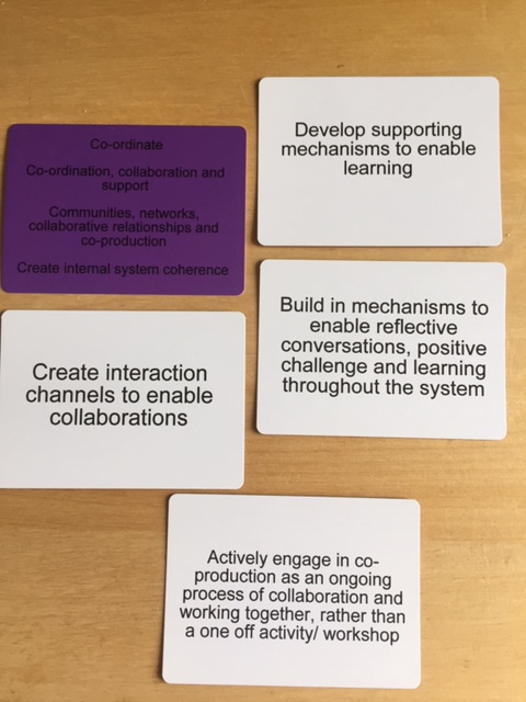 transformation | systems practitioner Ltd